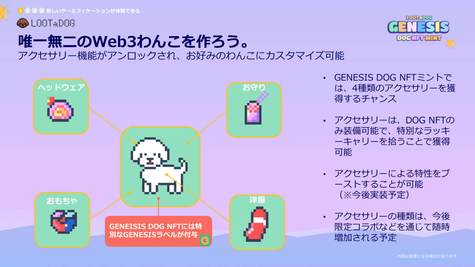[LOOTaDOG] DOG NFT のmintと活用方法を解説！