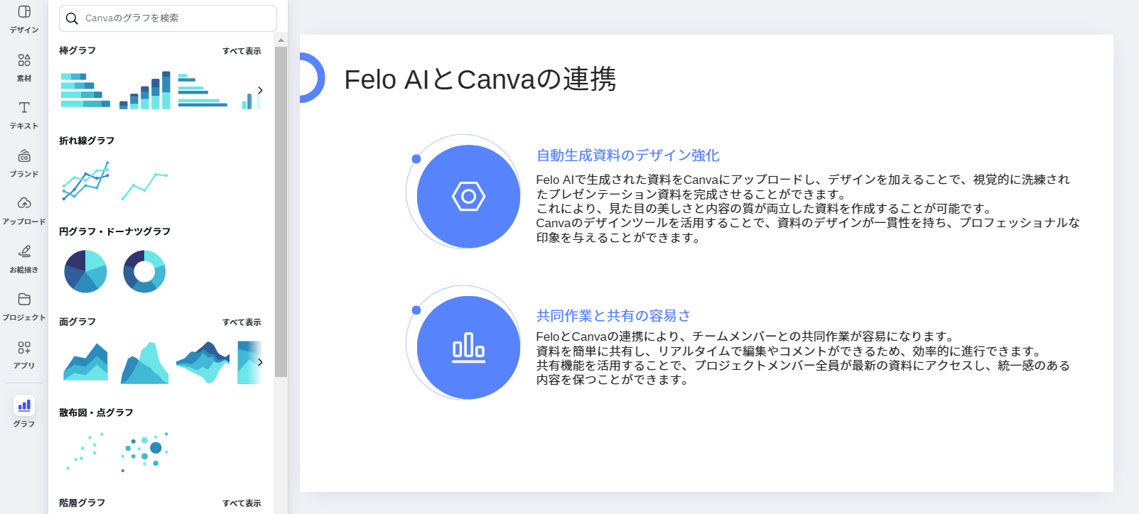 Felo×Canvaが連携可能に！検索からプレゼン資料作成を超効率化！